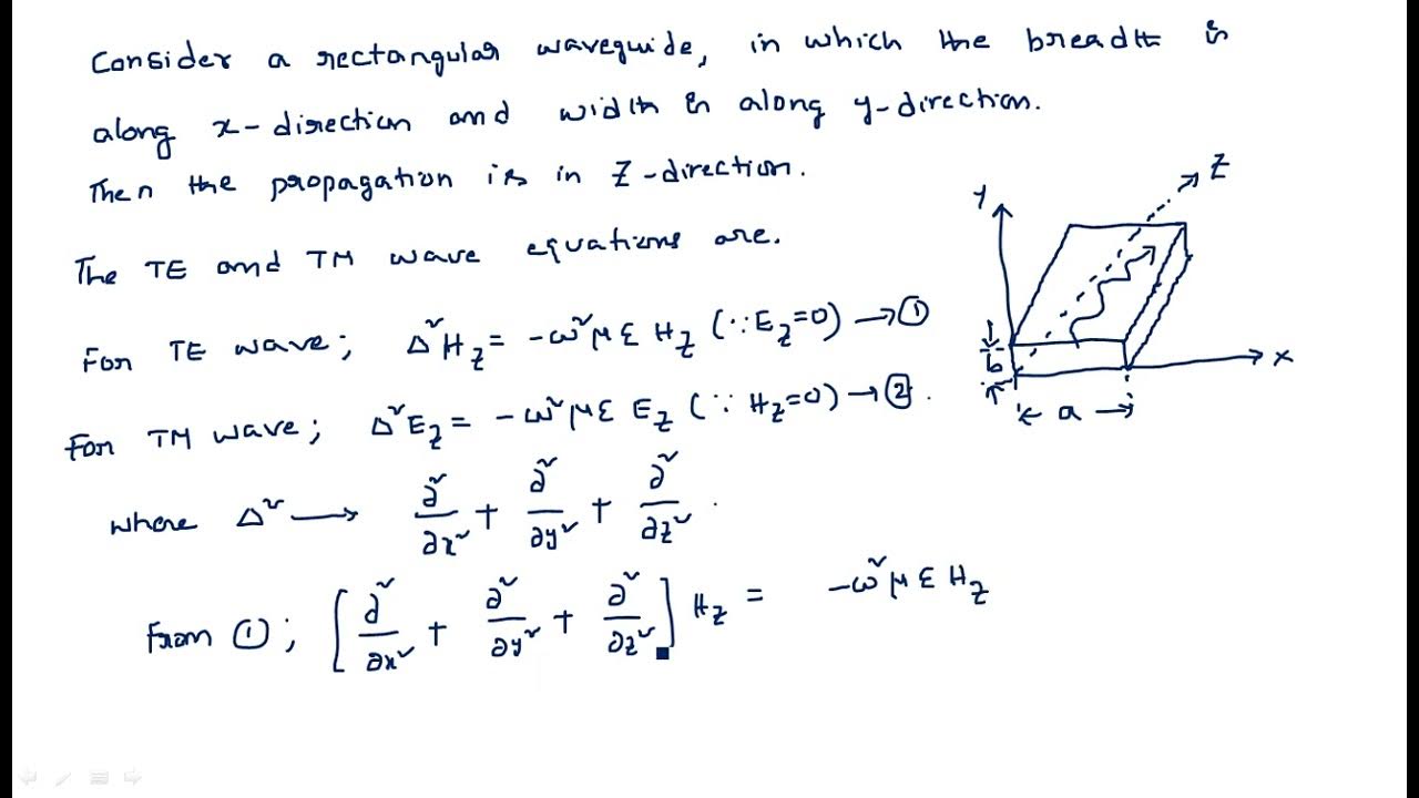 Rectangular Waveguide | Propagation of waves | Part-1/3 | Microwave Engineering | Lec-06 - YouTube