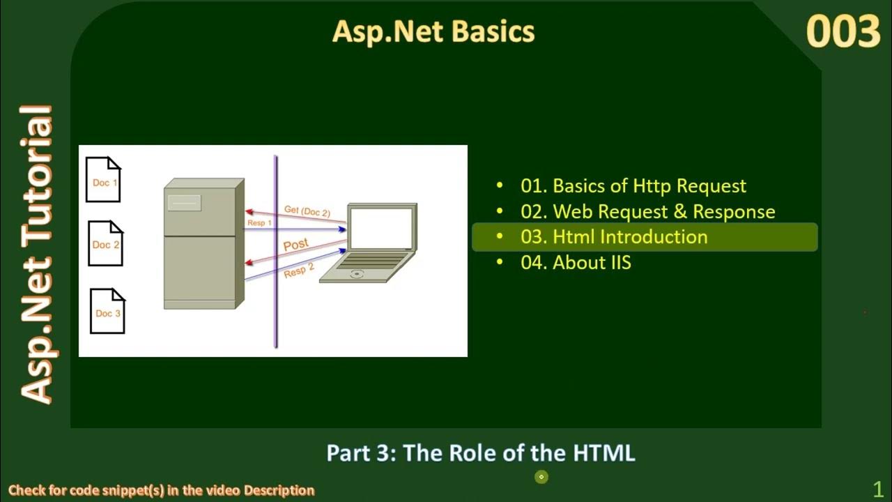 Asp Net Basics | Part 3 - Introduction to HTML | Asp Net C# Tutorial #003 - YouTube