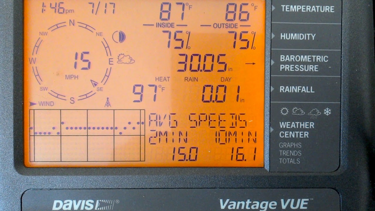 Vantage vue - YouTube