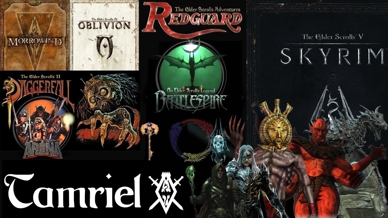 Beyond Skyrim Complete Mod List - YouTube