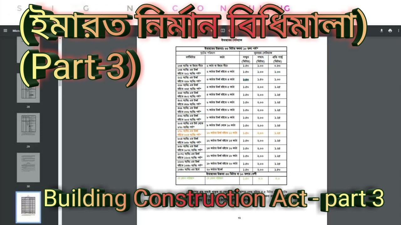 Building Construction Act, 1952 (Act No. IIof 1953) Gi section 18 ...
