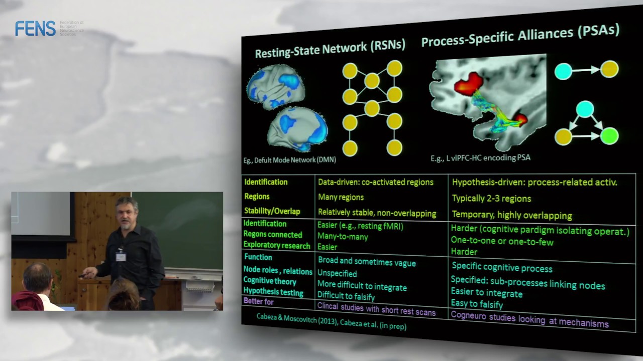 Roberto Cabeza - Episodic memory networks and representations - Part 1 - YouTube