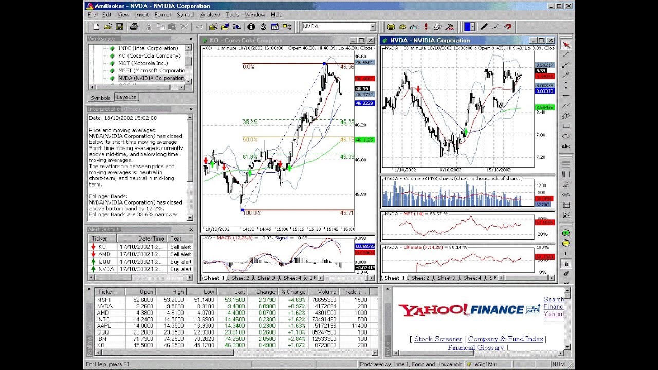 Technical Analysis Software Solutions Provider Developer Designer ...