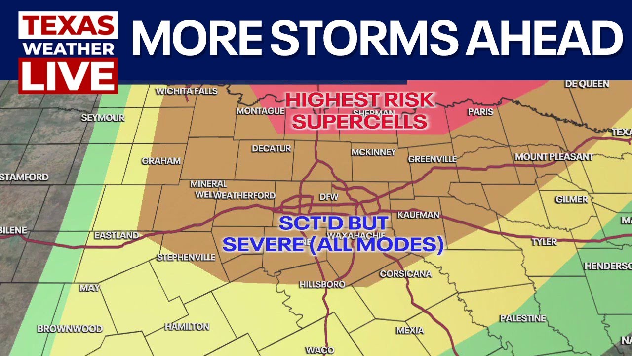 Dallas-Fort Worth Weather Live: Radar - YouTube