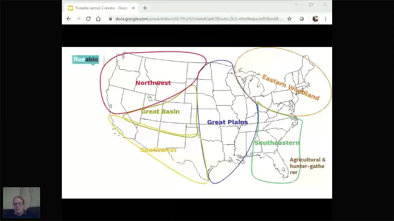 AP United States History - Unit 2 Review Period 2: (1607-1754) - 2020 ...