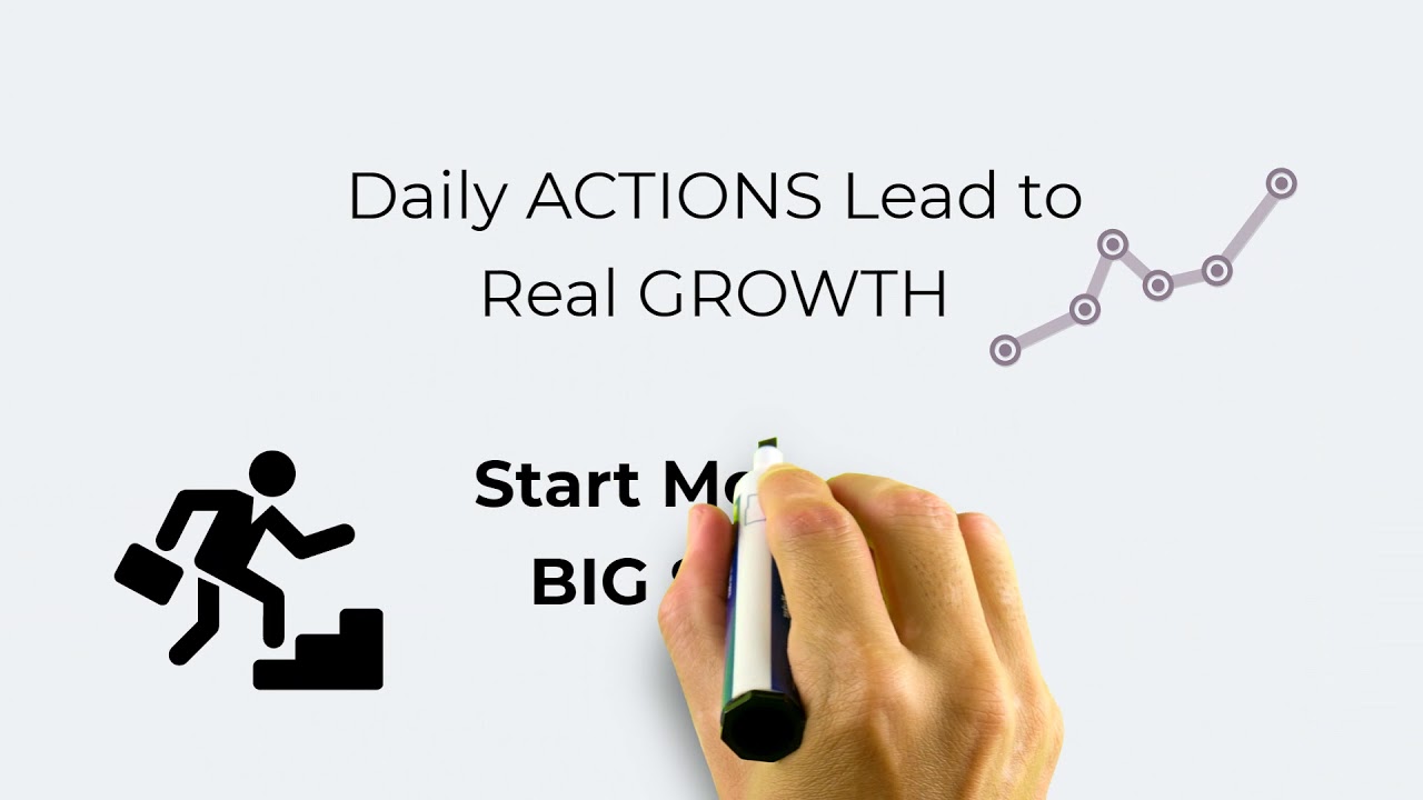 It's ALL ABOUT RESULTS !! - YouTube