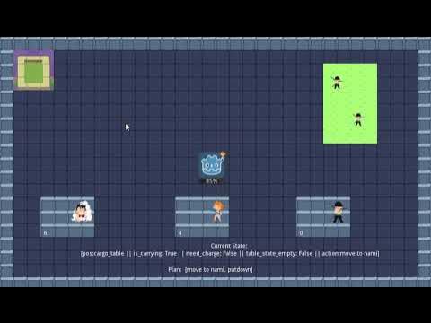 Project Sorting Sam(after some update. Detail in description below ...