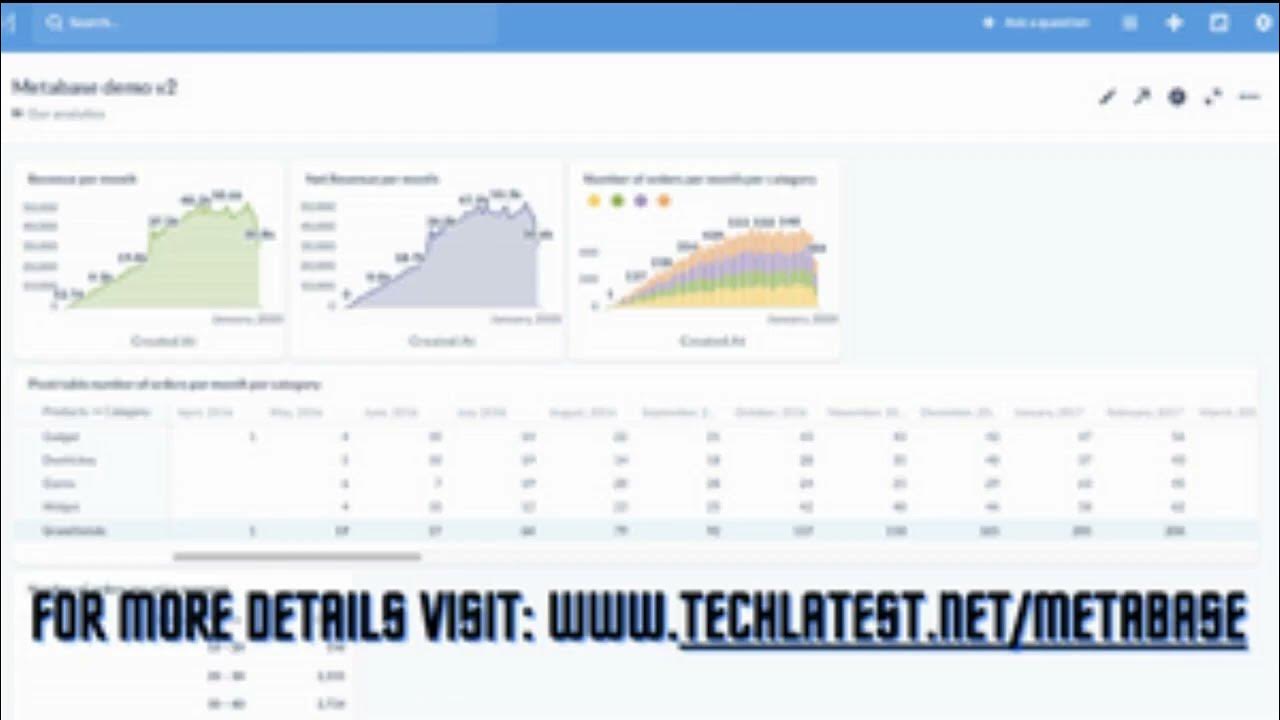 Metabase Data Visualization & BI Platform Azure promo video - YouTube