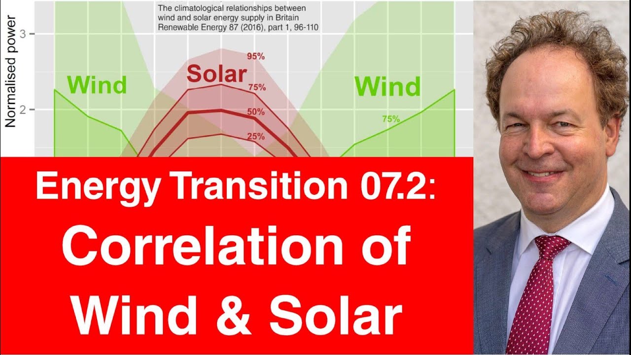 Lecture 07.2 Energy Transition - Correlation of Wind and Solar Power ...