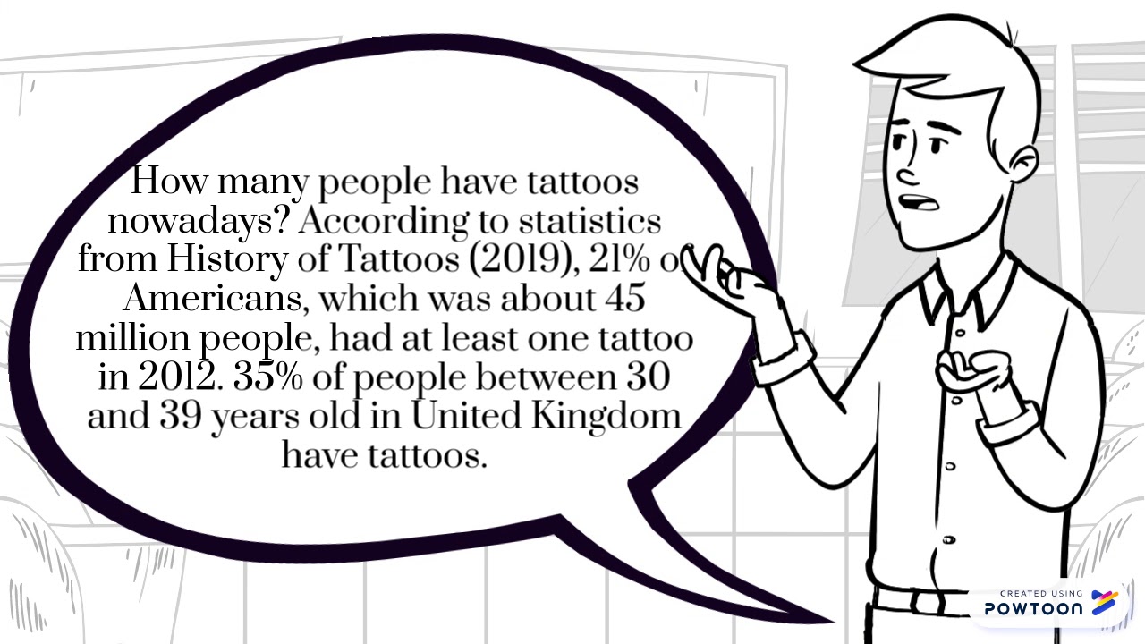 Tattoo Stigma (Part 2) - YouTube
