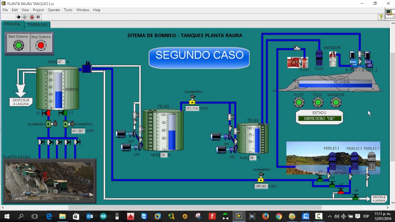 SCADA TANQUES PLANTA DE PROCESOS - YouTube
