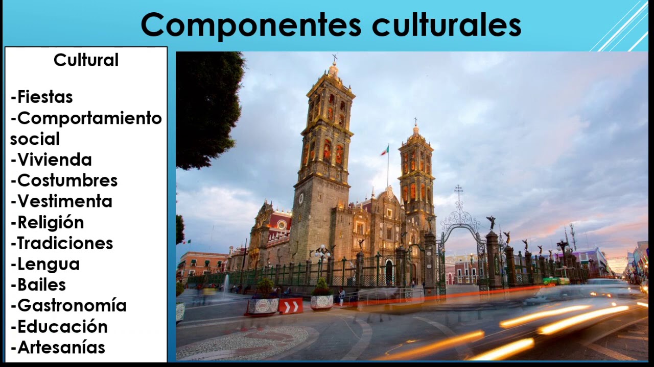 componentes geográficos - YouTube