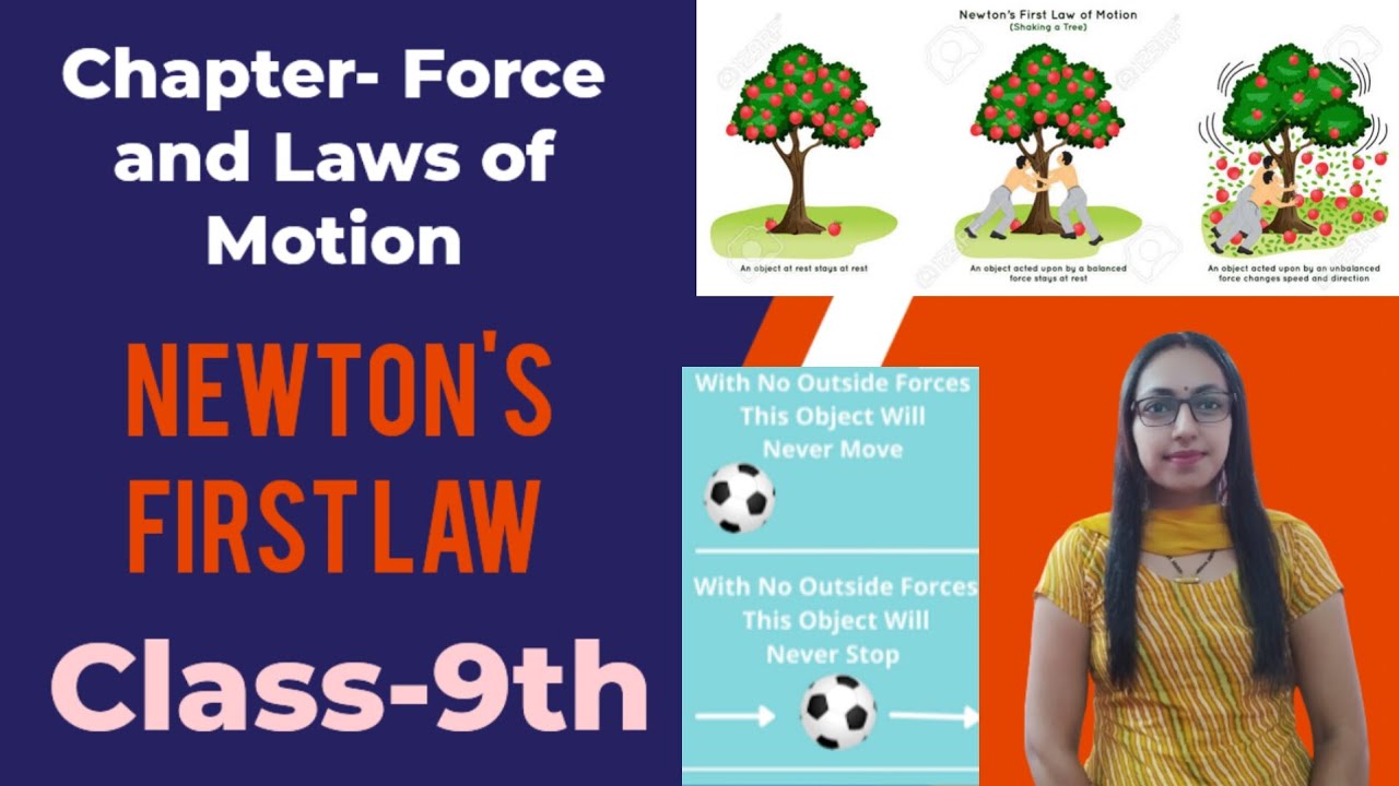 Chapter- Force and Laws Of Motion | Newton's First Law | Class-9th ...