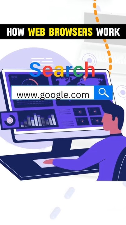 How Web Browsers Work?? technology Behind Web Browser #shorts #ytshorts ...