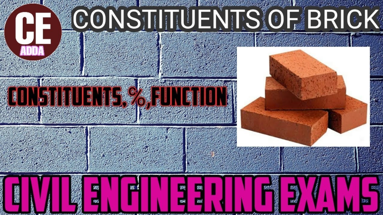 Constituents of Brick|Brick ingredients| | Building materials| Brick ...