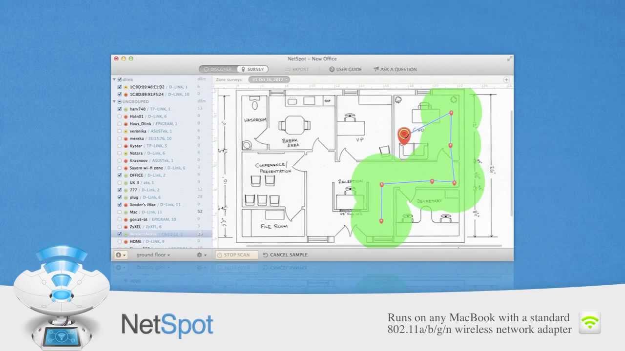 Netspot kit - shotwest