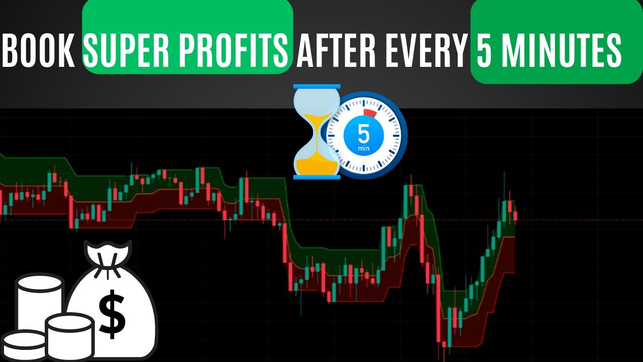 I Found The MOST Profitable Strategy with this Indicator (EASY FOREX ...