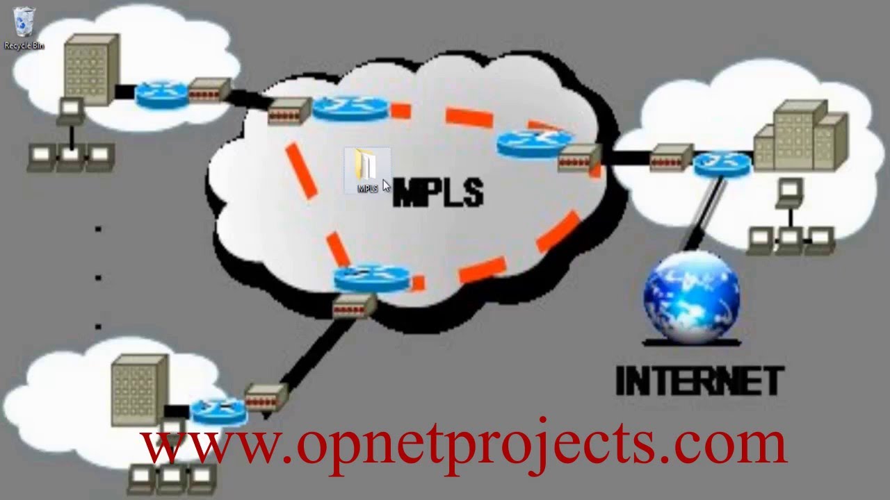 OPNET ONLINE TUTORIAL MPLS - YouTube