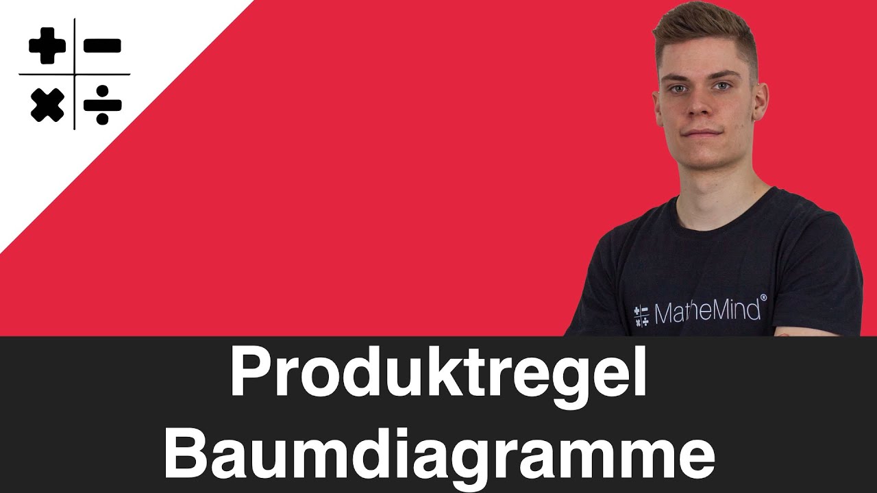 Produktregel (Baumdiagramme) - einfach erklärt! | MatheMind - YouTube