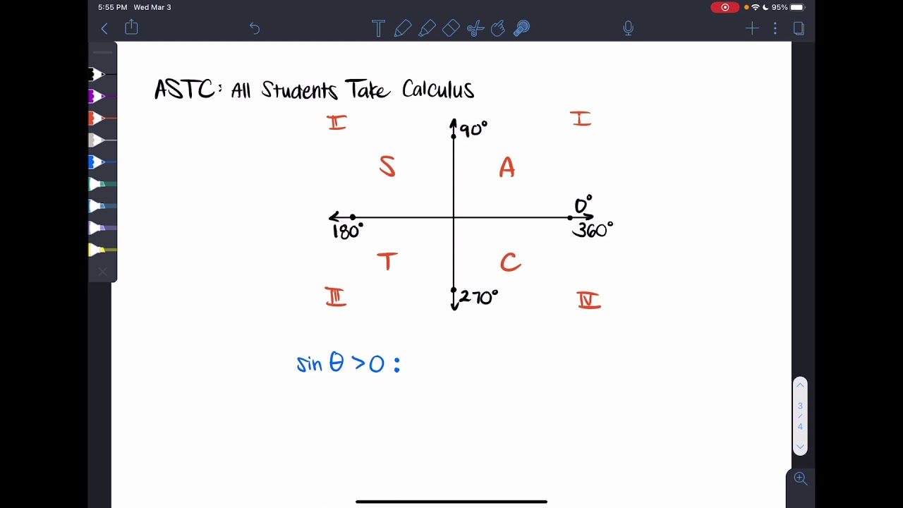ASTC Recap - YouTube