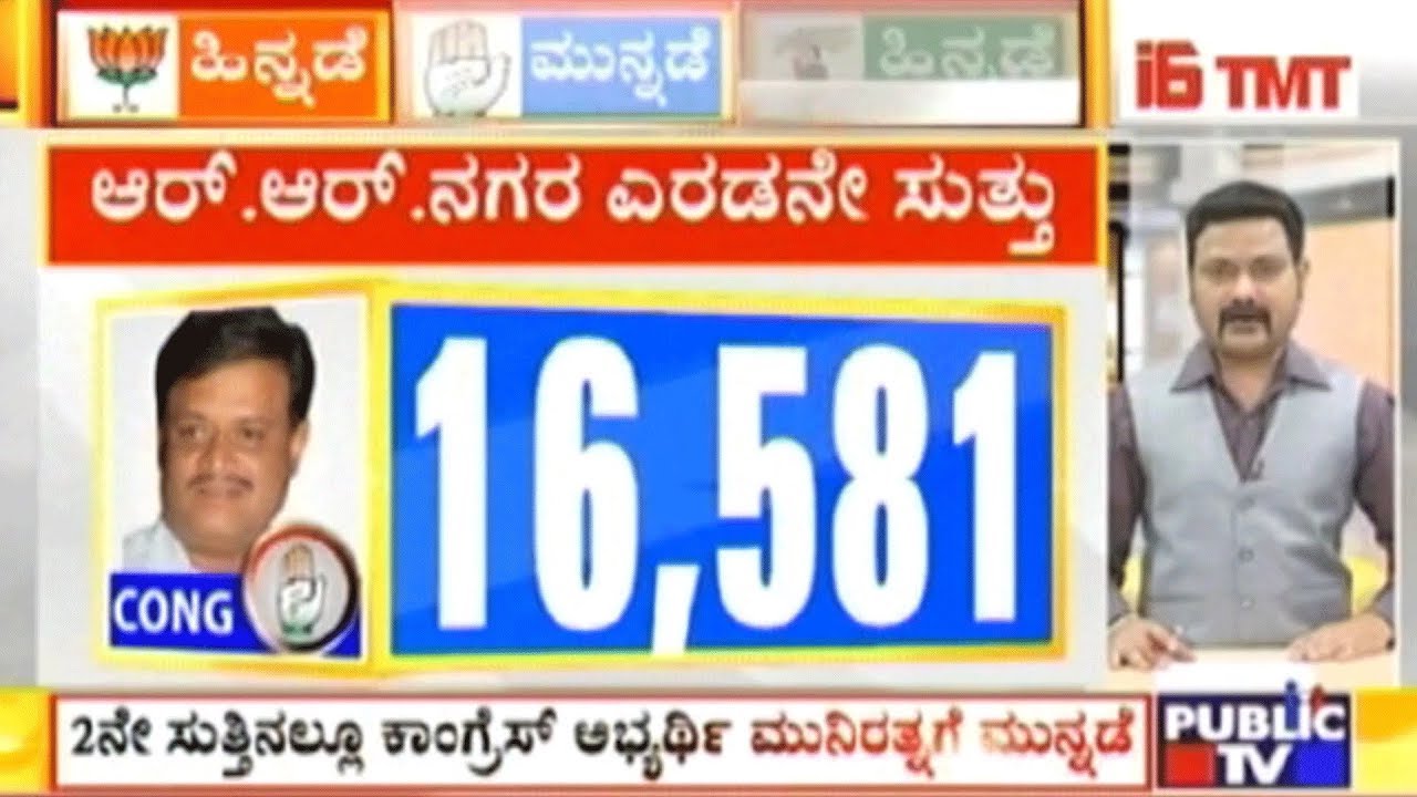 RR Nagar Counting Live: Congress Candidate Muniratna Leading By 13,351 ...