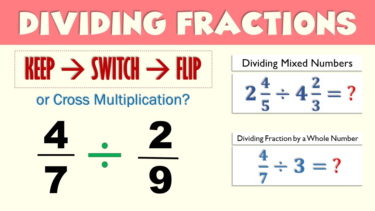 How to Divide Fractions | Dividing Fraction Easy Way - YouTube