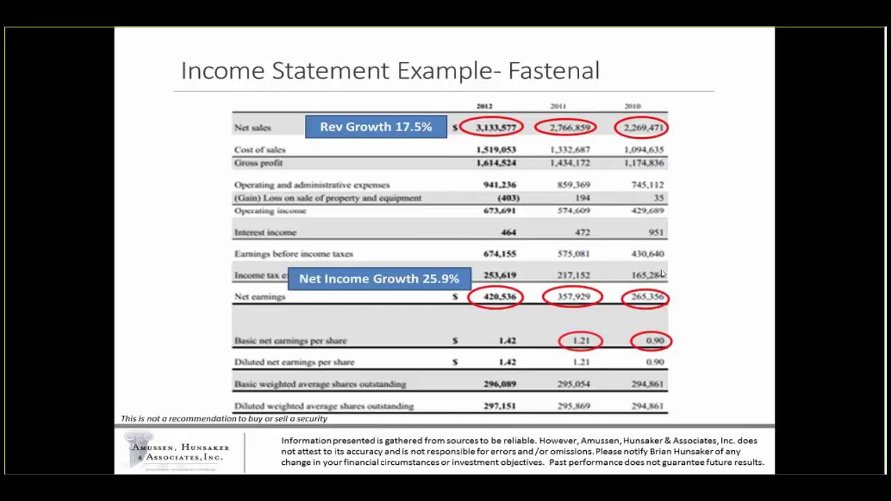 IGGA Portfolio Manager Brian Hunsaker teaches Value Investing - YouTube