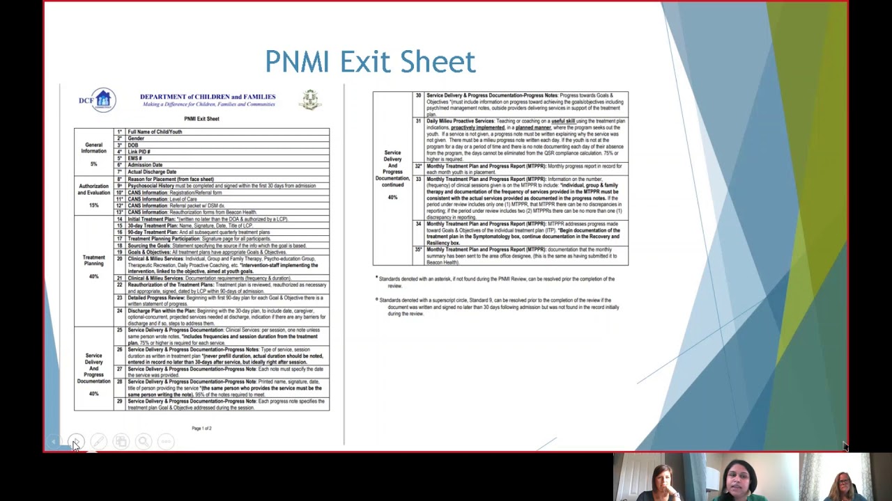 PNMI 101 Part 1 - YouTube