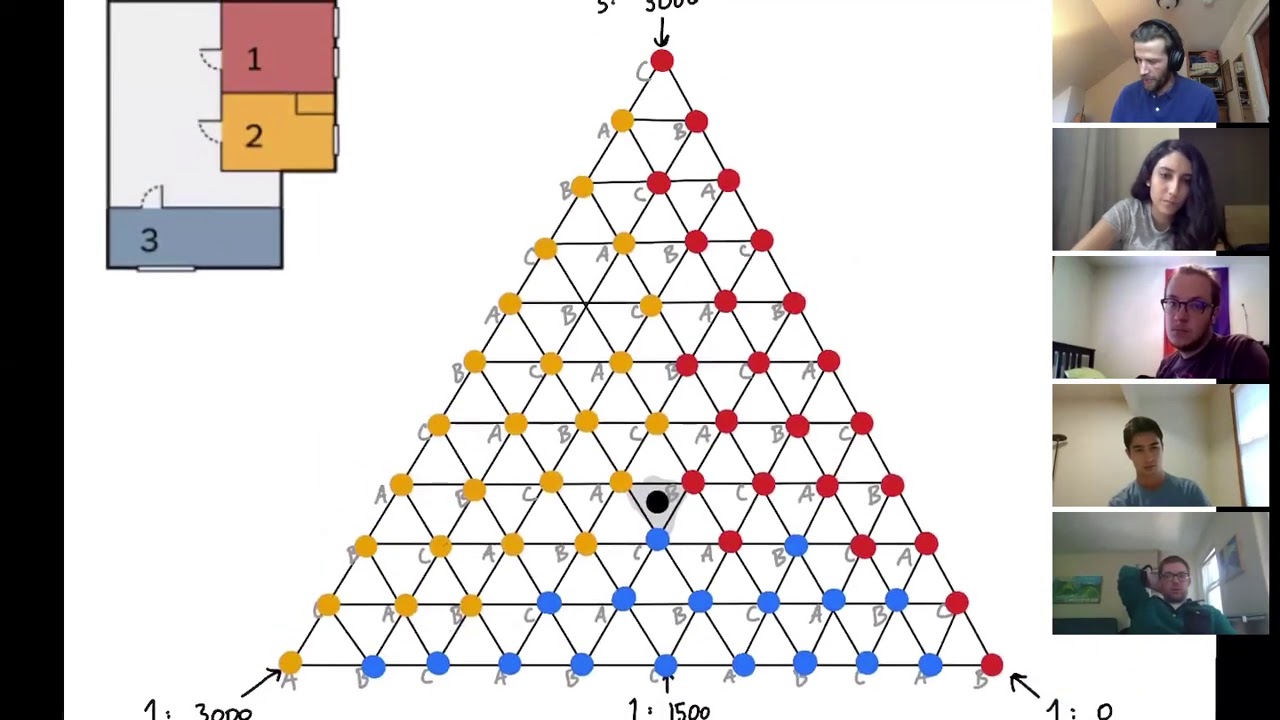 Henry Adams (9/3/20): Fair division - YouTube
