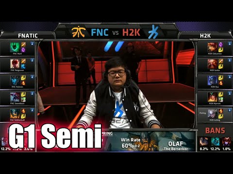 Fnatic vs H2K Gaming | Game 1 Semi Finals S5 EU LCS Spring 2015 playoffs | FNC vs H2K G1 VOD ...