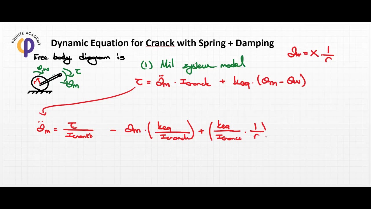 System Dynamics - Les 25 - Dynamic Equation of Crank/Mil Design - YouTube