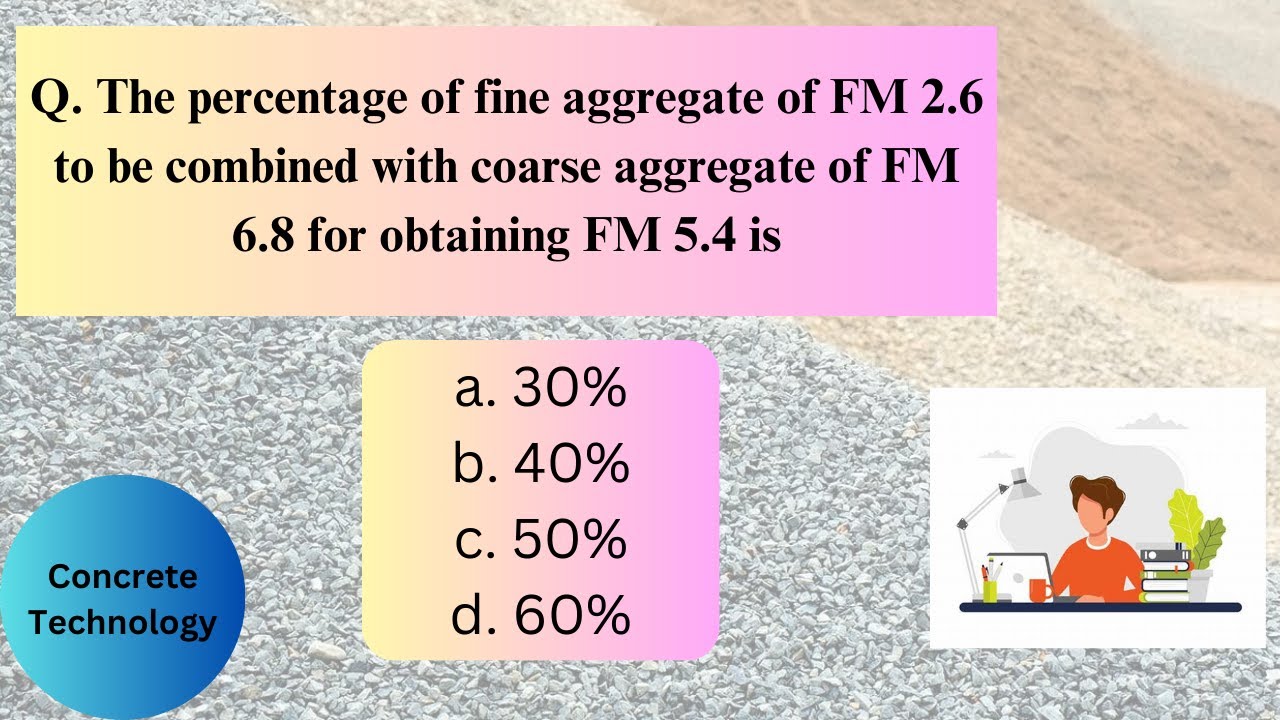 The percentage of fine aggregate of FM 2.6 to be combined with coarse ...