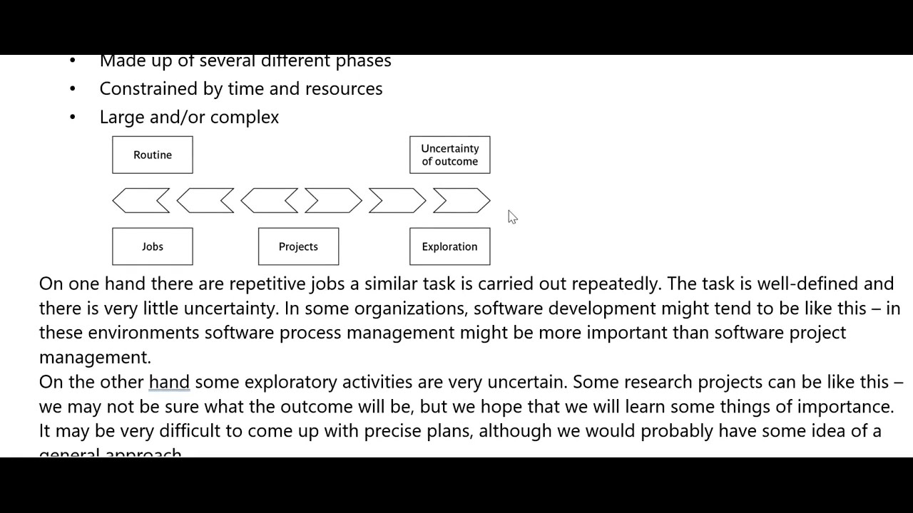 16 TYBScIT Crash Course || SPM Unit 1 Part 04 || Mumbai University ...