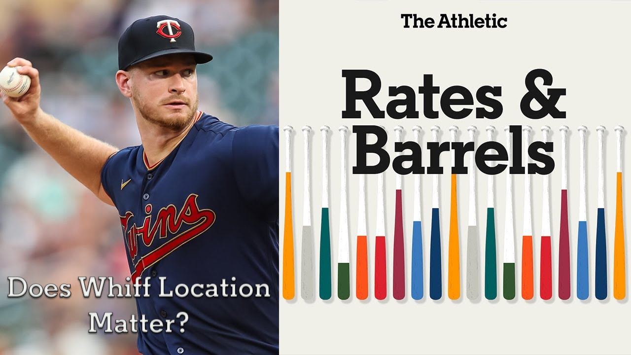 A Closer Look at the Location of Pitcher Whiffs - YouTube