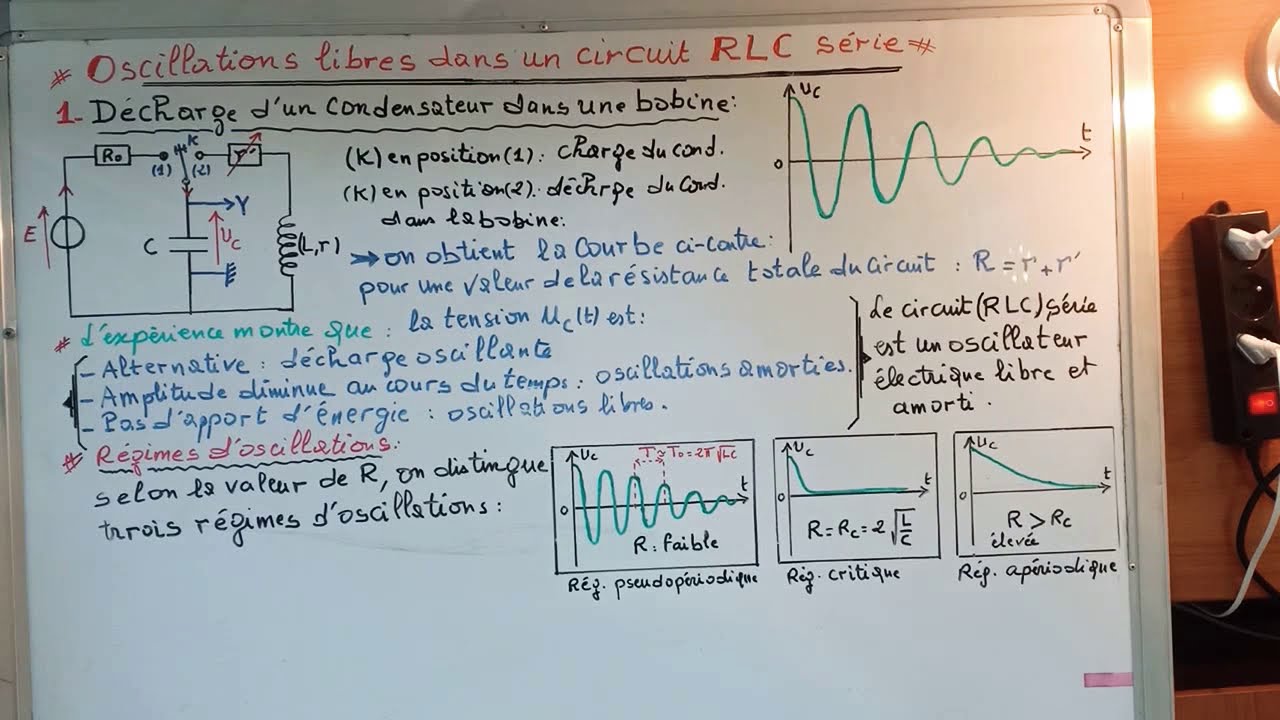 ÉLECTRICITÉ DIPÔLE RLC (partie 1) - YouTube
