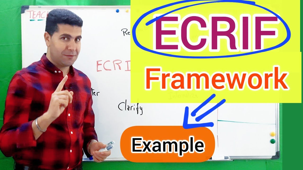 ECRIF Framework | Teaching Grammar Lesson - YouTube