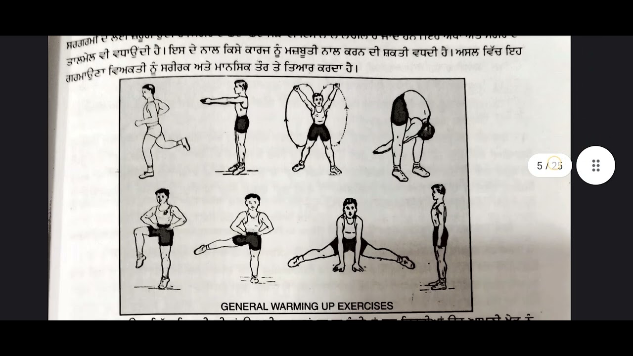 ch 2 physical education class 12 pseb board important notes and ...