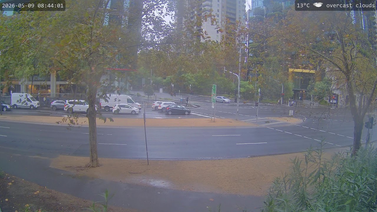 Melbourne City Life Unfolded: Live 24/7 Street Watch - Bustling ...