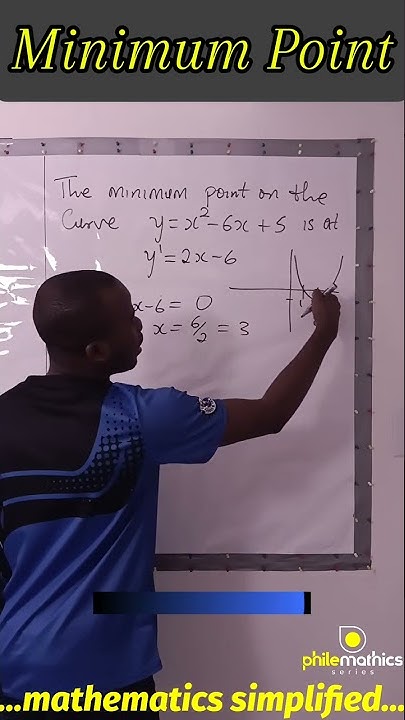 How to find the Minimum Point of a function - YouTube