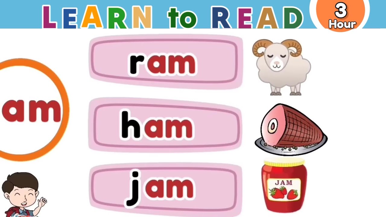 CVC. Word Families a, e, i, o, u | English Reading Lesson for Nursery ...