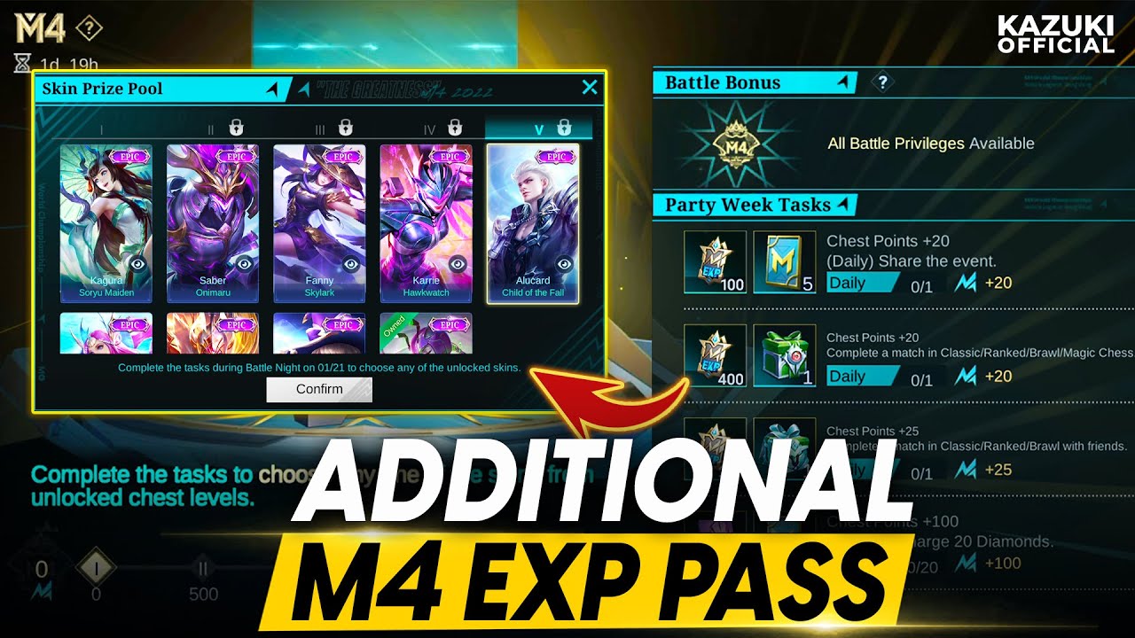 HOW TO GET ADDITIONAL M4 PASS EXPERIENCE WITHOUT SPENDING EXTRA ...