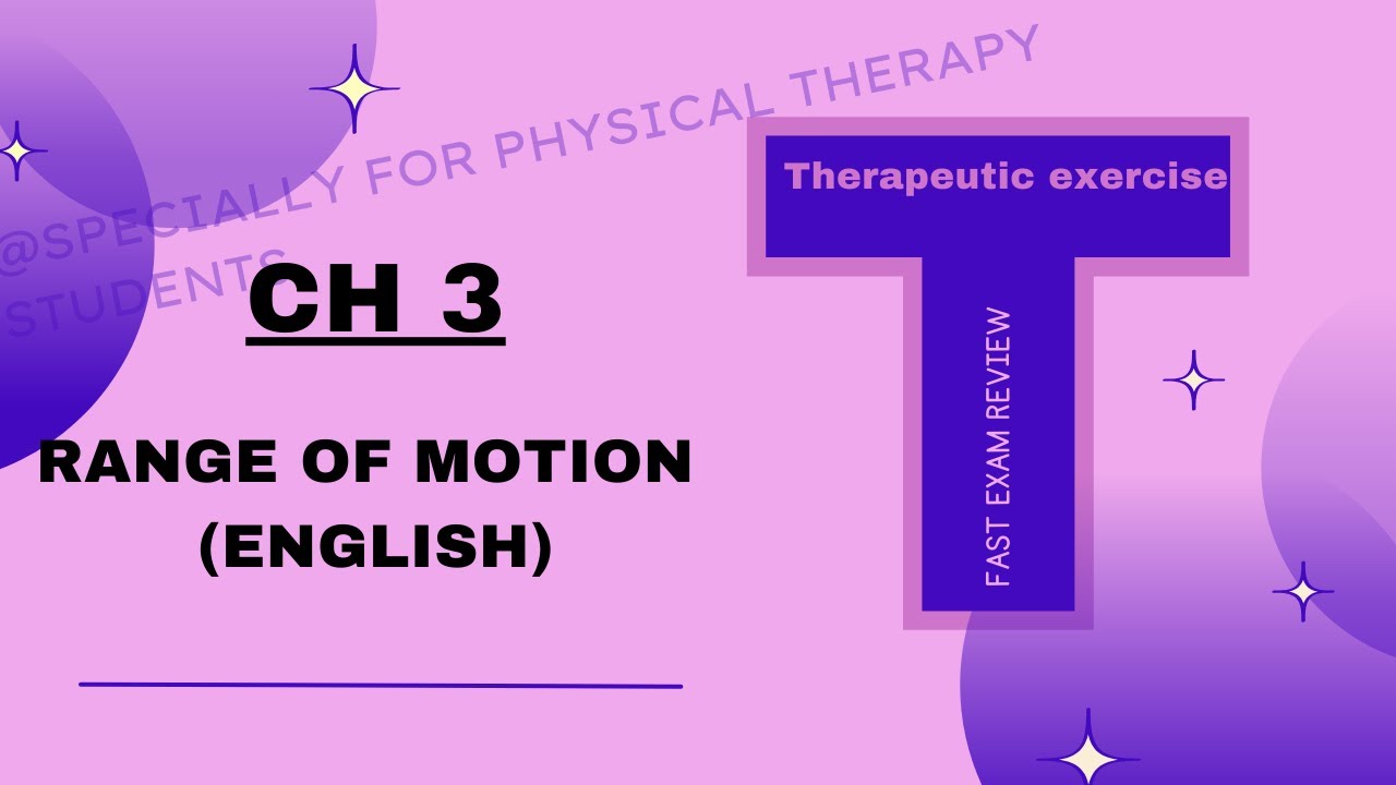Precautions and Contraindications to ROM exercises | CH #3 | THERAPEUTIC EXERCISE | PT 4 ...