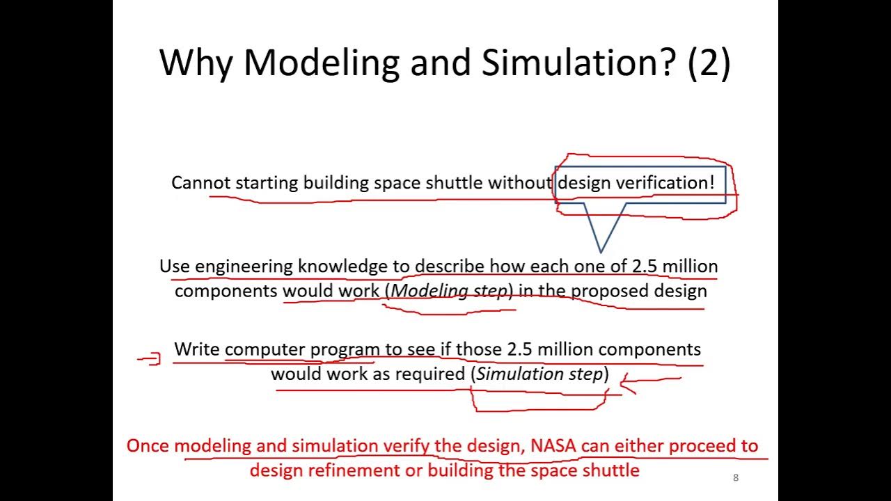 Lecture 01: Introduction to Modeling and Simulation of Physical Systems ...