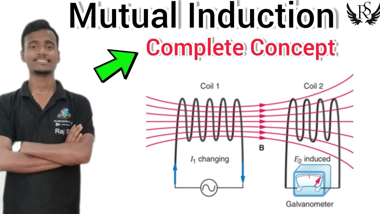Mutual Induction ( 'अन्योन्य प्रेरण' क्या हैं) Complete Concept ll ...