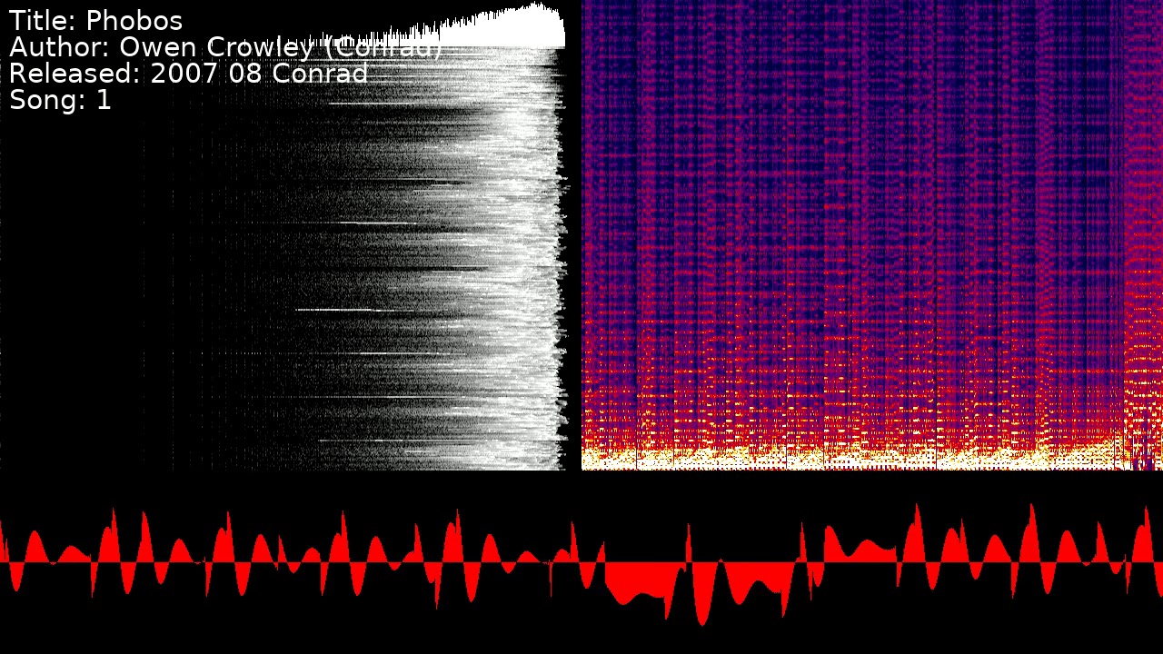 Owen Crowley (Conrad) - Phobos | Song 1 [#C64] [#SID] - YouTube