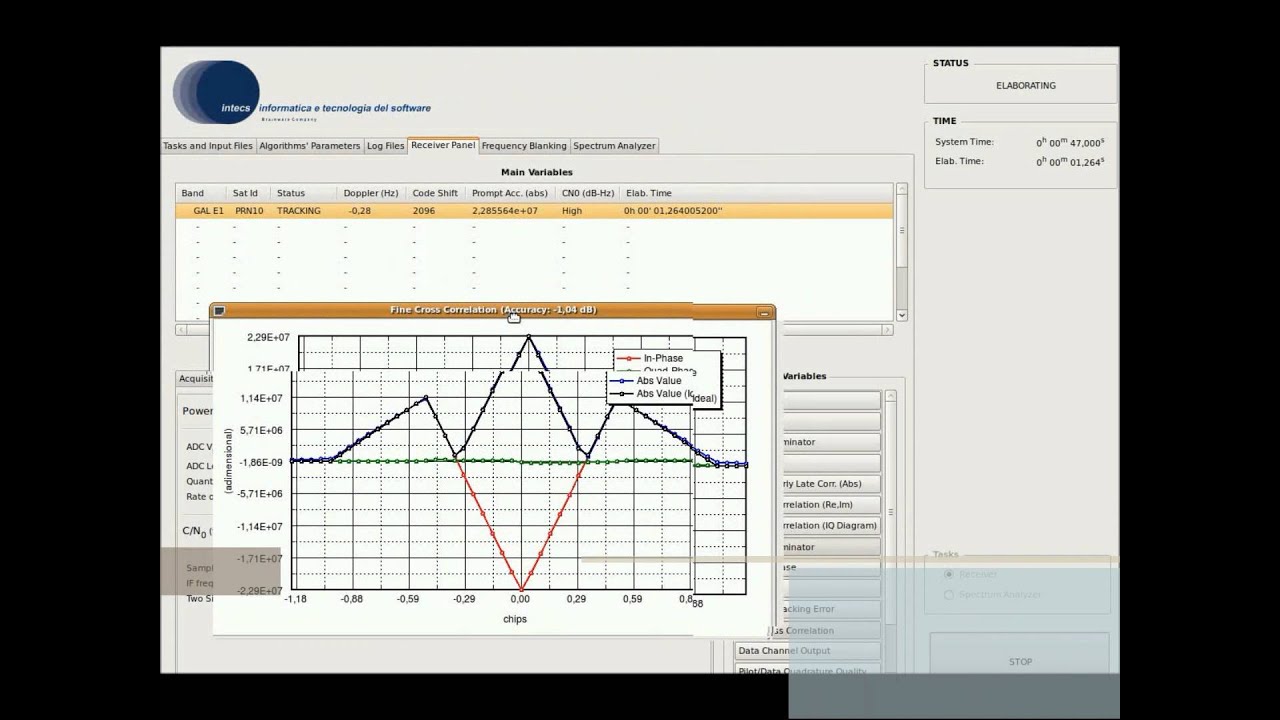 GLAB: GNSS signal analysis tool - YouTube