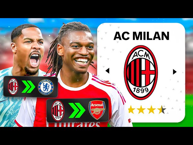 C Ac Milan