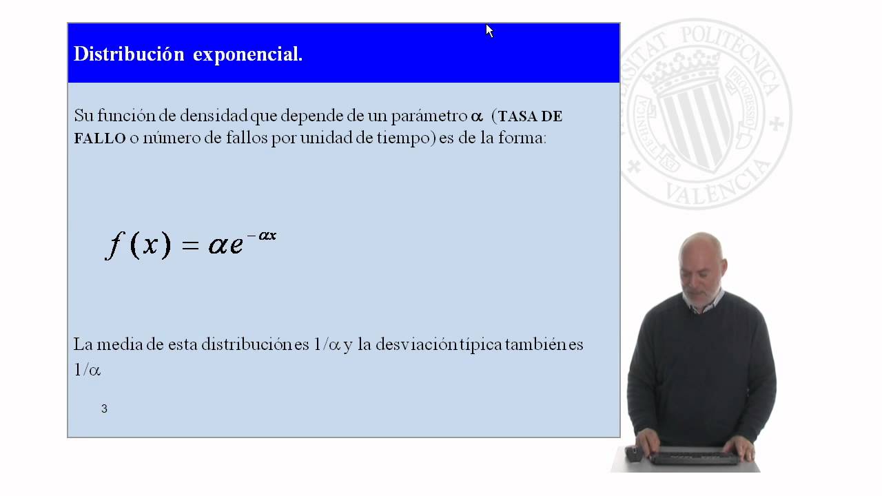 Distribución exponencial | | UPV - YouTube