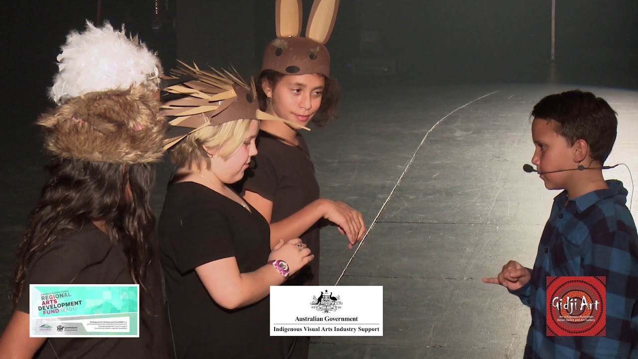 Performance Night - YouTube