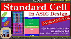 Various Standard cells for ASIC Design - YouTube